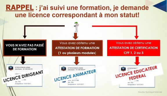 Calendrier prévisionnel des Formations d’Educateurs 2022-2023 ...